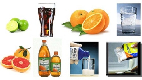 Los ácidos y bases | Química | compuestos químicos | Wikisabio